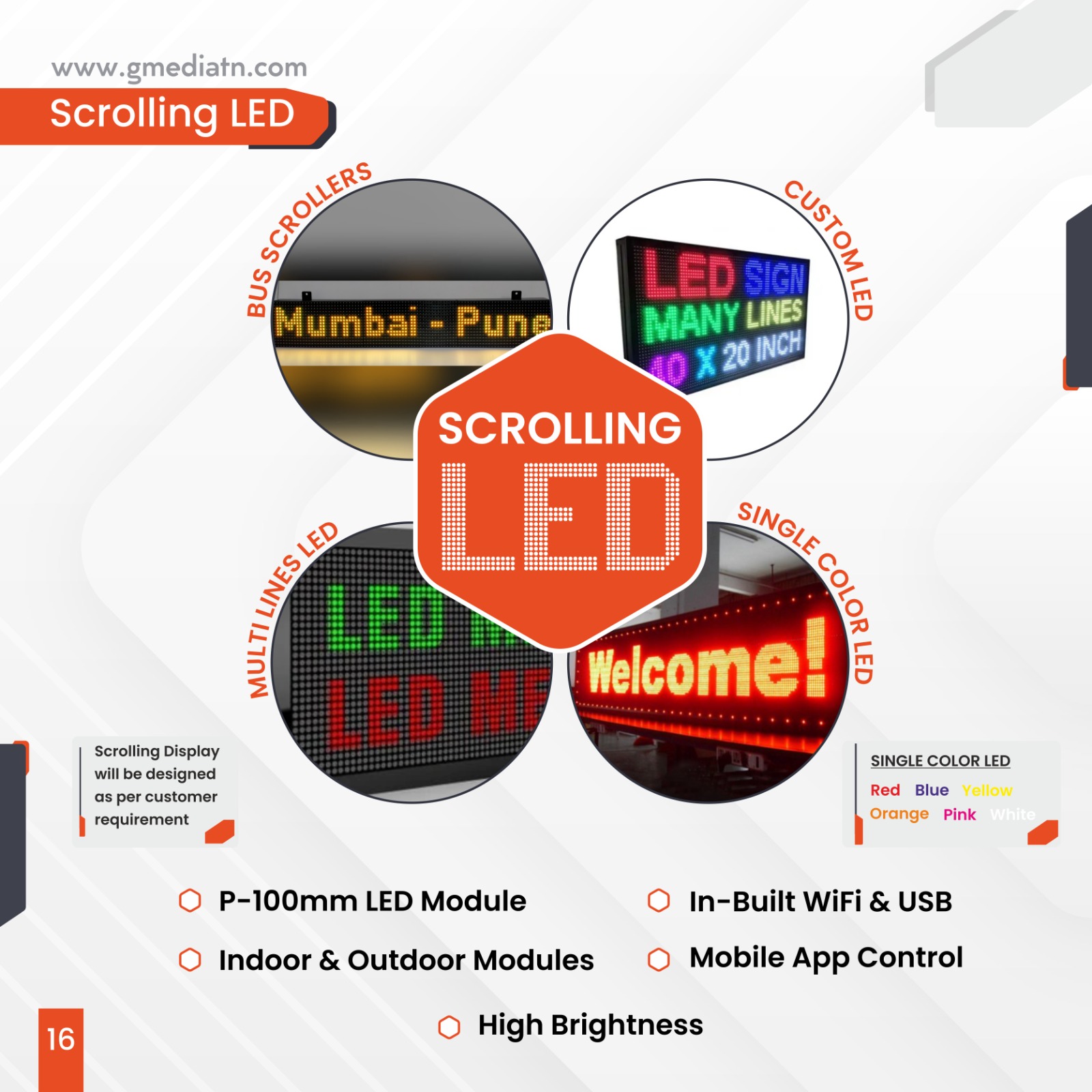 Home Automation in Trichy | Heaven Automation